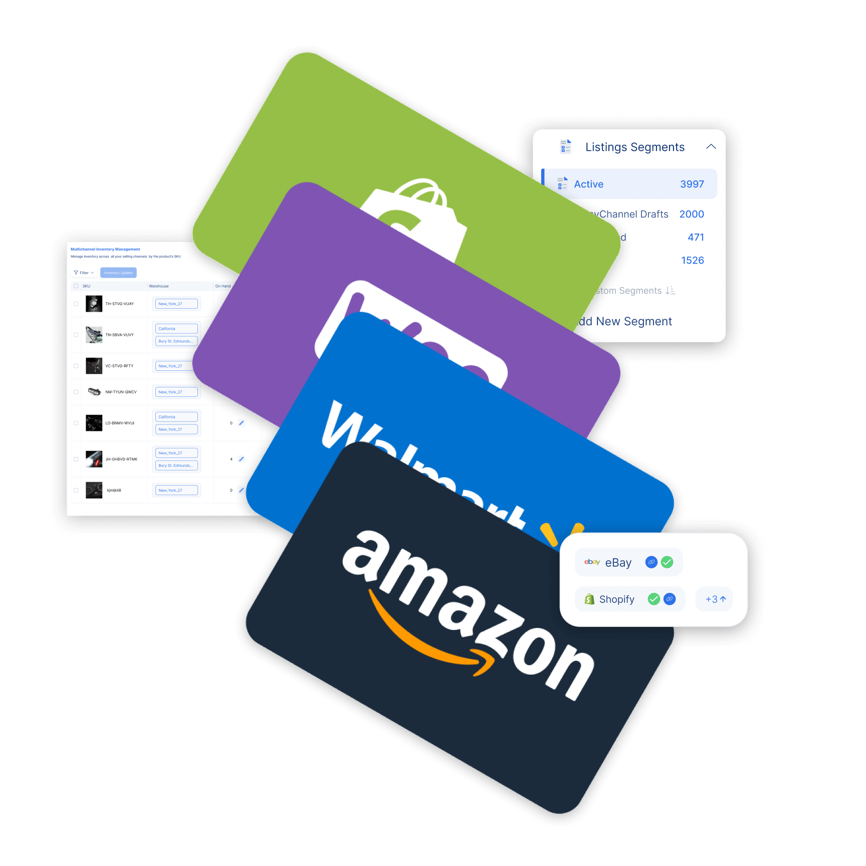 Multichannel Inventory Management for Online Sellers | EasyChannel